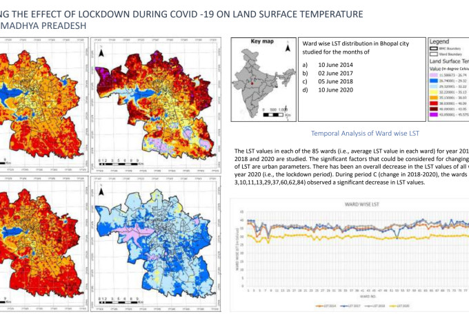 Do gis mapping, spatial analysis and data visualization by Zoofi199 ...